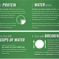 Top 10 Nutrition Tips for Football Players Infographic- Athletes ...